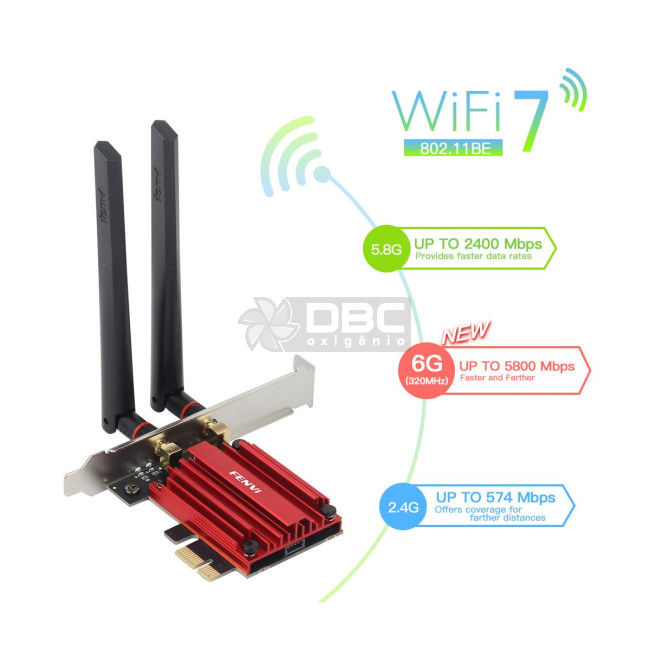 Placa Rede Wifi 7 PCI-E Tri-Band 2.4/5/6ghz Fenvi BE200 Bluetooth 5.4